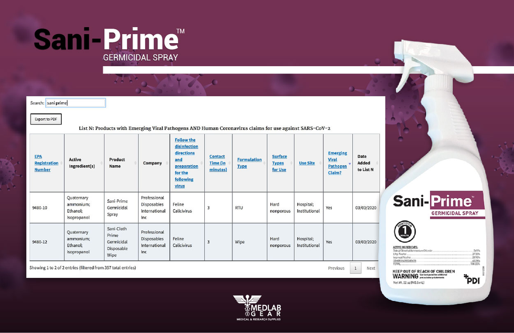PDI Sani-Prime Germicidal Spray (32 oz) – MedLab International